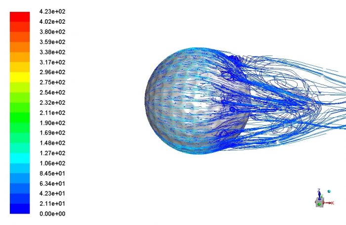 Golf ball Aerodynamics, ANSYS Fluent CFD Simulation Training - MR CFD