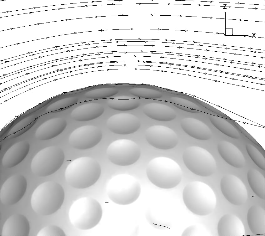Golf ball Aerodynamics, ANSYS Fluent CFD Simulation Training - MR CFD