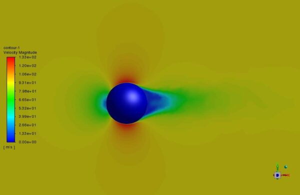 Golf ball Aerodynamics, ANSYS Fluent CFD Simulation Training - MR CFD