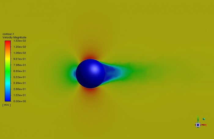 Golf ball Aerodynamics, ANSYS Fluent CFD Simulation Training - MR CFD
