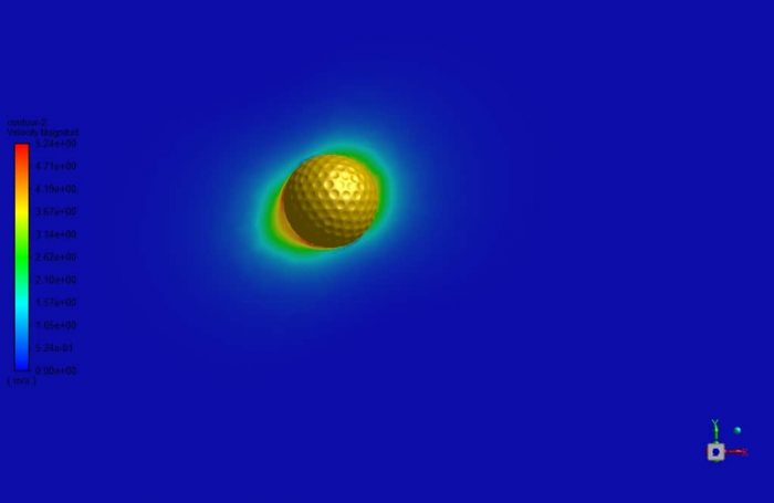 Movement of Golf Ball, Impact (Dynamic Mesh), ANSYS Fluent Simulation ...