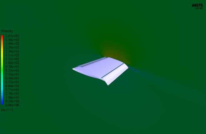 Slat and Flap Devices Effects on an Aircraft Wing - MR CFD