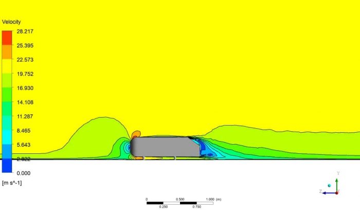 Ahmed Body Aerodynamic Study, ANSYS Fluent CFD Simulation Training - MR CFD