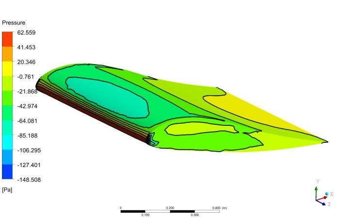 3-D Airfoil CFD Simulation, ANSYS Fluent Training - MR CFD