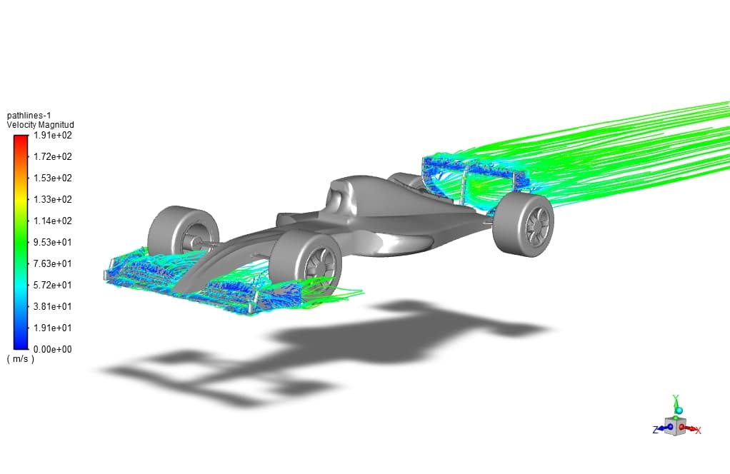 Spoiler Modes Comparison for F1 Car Aerodynamics, ANSYS Fluent Training ...