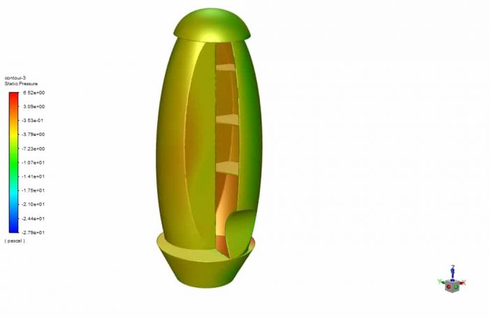 Helical Blade Wind Turbine, 5 different RPMs - MR CFD
