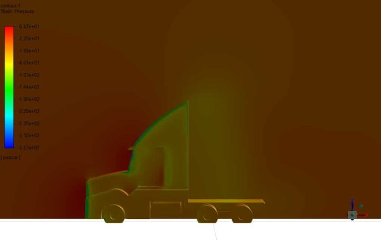 Container Effect on Truck Aerodynamic CFD Simulation, ANSYS Fluent ...