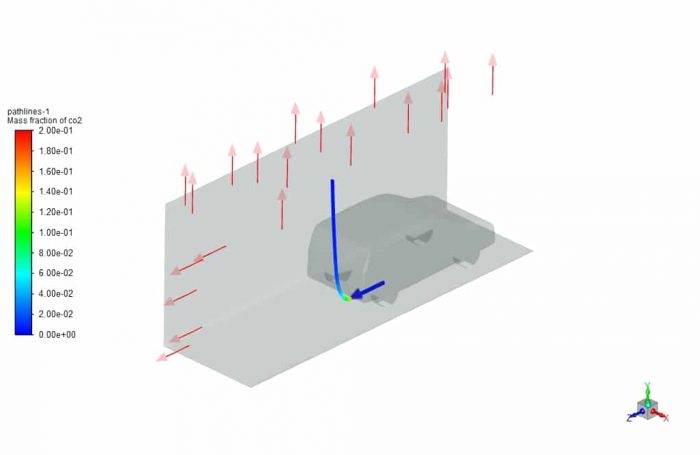 Pollutant Distribution from Car Exhaust in Static and Traffic (Low ...