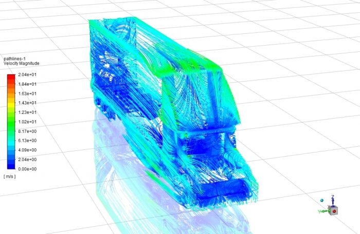 Container Effect on Truck Aerodynamic CFD Simulation, ANSYS Fluent ...