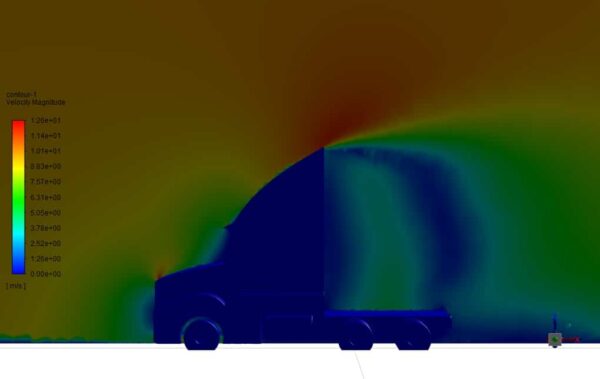 Truck Aerodynamic, Container Effect Study, ANSYS Fluent Simulation ...