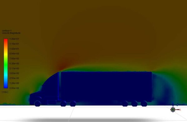 Container Effect on Truck Aerodynamic CFD Simulation, ANSYS Fluent ...