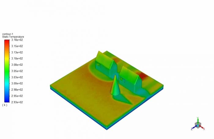 Solar Radiation at Different Hours, Discrete Ordinates (DO) Radiation ...