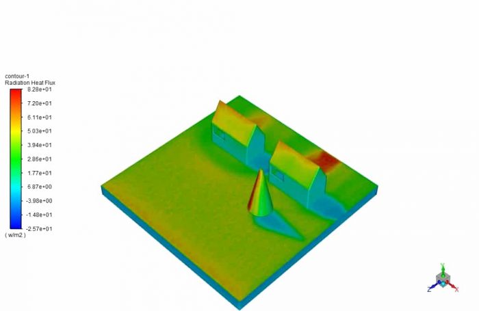 Solar Radiation at Different Hours, ANSYS Fluent Solar Ray Tracing Training - MR CFD