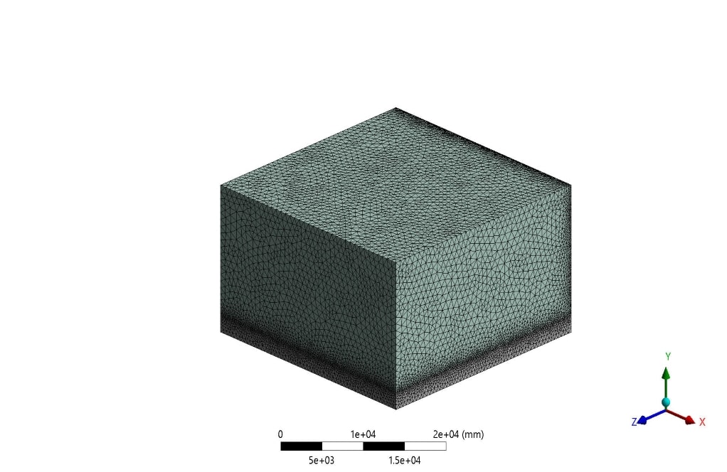 Solar Radiation at Different Hours, ANSYS Fluent Solar Ray Tracing ...