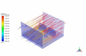 Solar Radiation at Different Hours, Discrete Ordinates (DO) Radiation ...