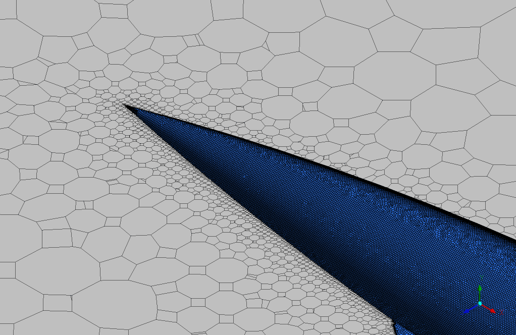 Drone CFD Analysis in Low and High Altitudes, ANSYS Fluent Simulation ...