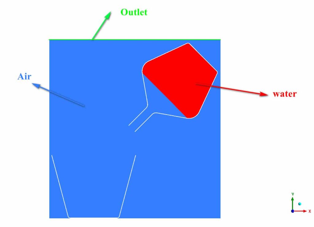 Pouring Water out of a Bottle Simulation, Ansys Fluent Training - MR CFD