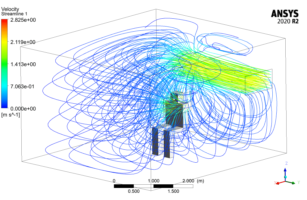 HVAC Modes Comparison on Corona Virus Particles - MR CFD