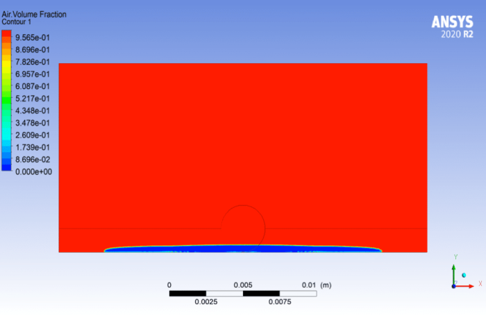 Droplet Collapse on a Wall with/without Shear Stress, Ansys Fluent ...