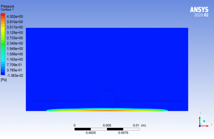 Droplet Collapse on a Wall with/without Shear Stress, Ansys Fluent ...