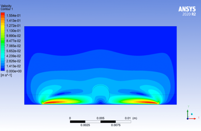 Droplet Collapse on a Wall with/without Shear Stress, Ansys Fluent ...