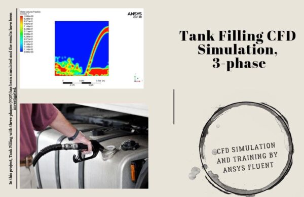 Tank Filling CFD Simulation, 3-phase, ANSYS Fluent Training - MR CFD