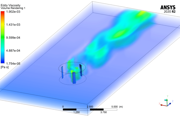 Serrated Airfoil and Plain Airfoil Comparison, Darrieus VAWT, ANSYS Fluent CFD Simulation ...