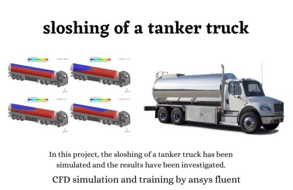 Sloshing of a Tanker Truck CFD Simulation, Ansys Fluent Training - MR CFD