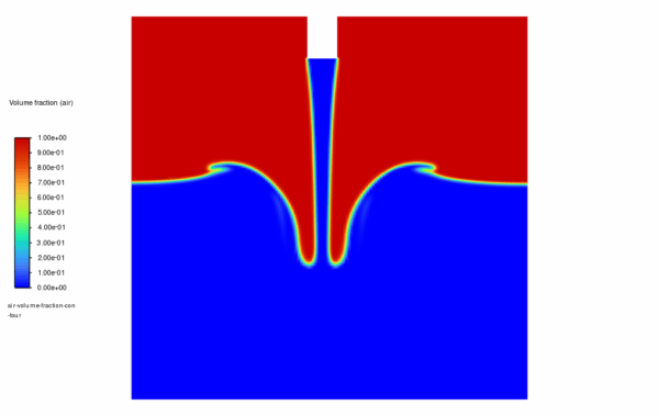 Oil Jet Impact on the Water Tank (Three Phases), Ansys Fluent ...