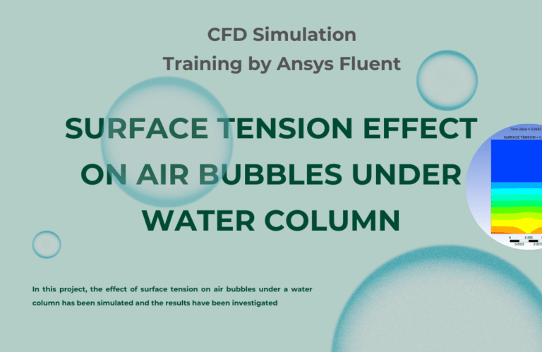 Surface Tension Effect on Air Bubbles under Water Column, Ansys Fluent ...