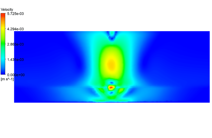 Water Droplet Falling on Resident Water, Ansys Fluent CFD Simulation ...