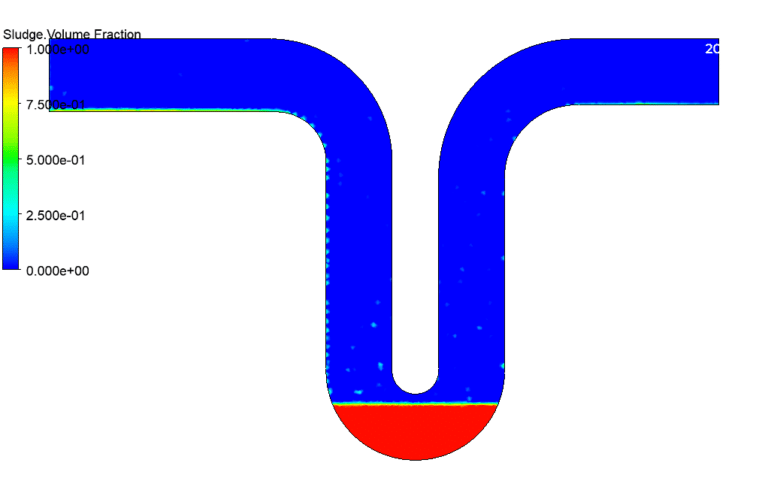 Sludge Flow Settling in a Pipe, Ansys Fluent CFD Simulation Training - MR CFD