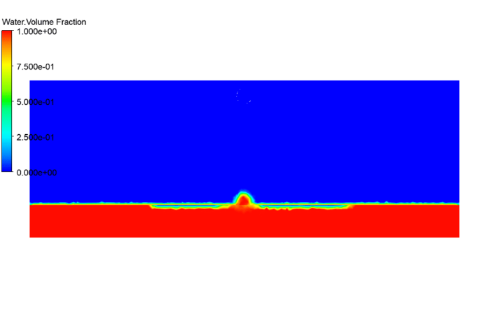 Water Droplet Falling on Resident Water, Ansys Fluent CFD Simulation ...