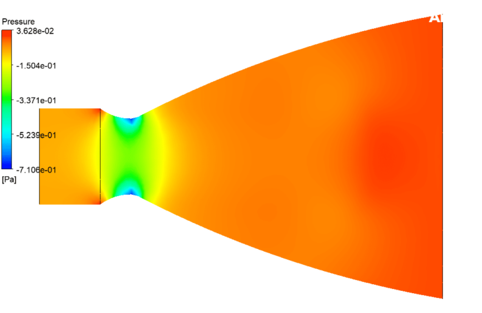Gas Particle Movement Through the Nozzle Simulation - MR CFD