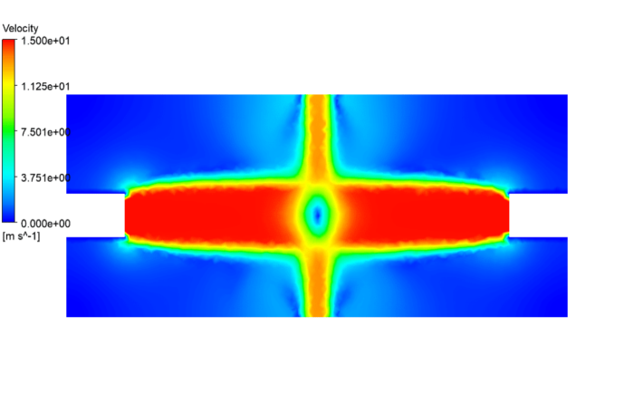 Colliding of Two Water Jets CFD Simulation - MR CFD