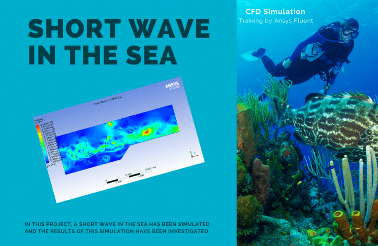 Short Wave in the Sea CFD Simulation, Ansys Fluent - MR CFD