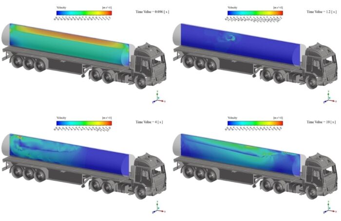 Sloshing of a Tanker Truck CFD Simulation, Ansys Fluent Training - MR CFD