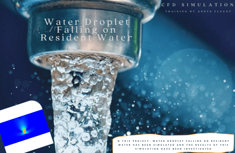 Water Droplet Falling on Resident Water, Ansys Fluent CFD Simulation ...
