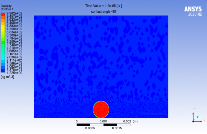 Effect of Contact Angle on Droplet Collapse, Ansys Fluent Training - MR CFD