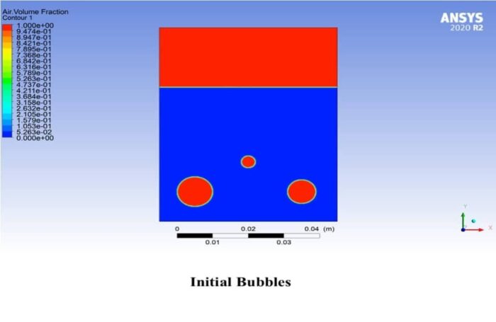 Bubbles Motion under the Water with/without Shear Stress CFD Simulation ...