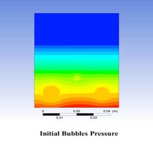 Bubbles Motion under the Water with/without Shear Stress CFD Simulation ...