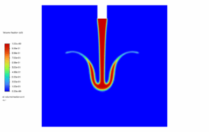 Oil Jet Impact on the Water Tank (Three Phases), Ansys Fluent ...