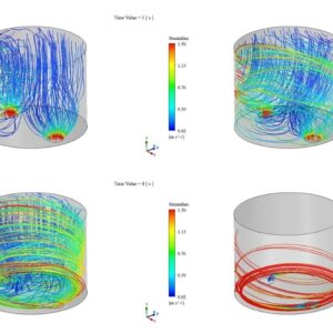 Water Discharge of a Rotating Tank, Ansys Fluent CFD Simulation ...