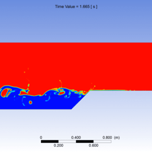 Short Wave in the Sea CFD Simulation, Ansys Fluent - MR CFD