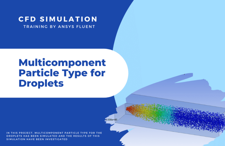 Multicomponent Particle Type for Droplets, CFD Simulation Ansys Fluent Training - MR CFD