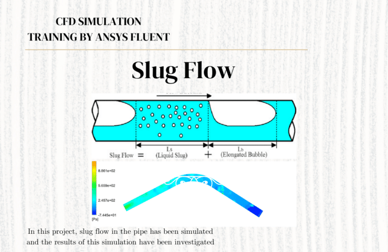 Slug Flow, Ansys Fluent CFD Simulation Training - MR CFD