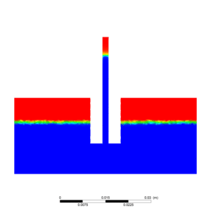 Capillary Action (wicking), Water flows in porous media, Ansys Fluent ...