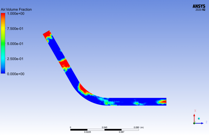 Slug Flow, Ansys Fluent CFD Simulation Training - MR CFD