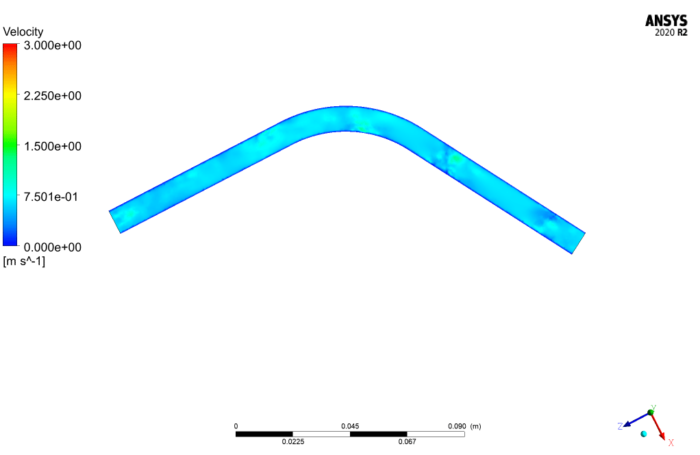 Slug Flow, Ansys Fluent CFD Simulation Training - MR CFD