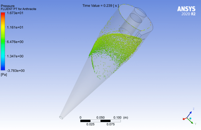 Cyclone with the Motion of Particles, Ansys Fluent CFD Simulation ...